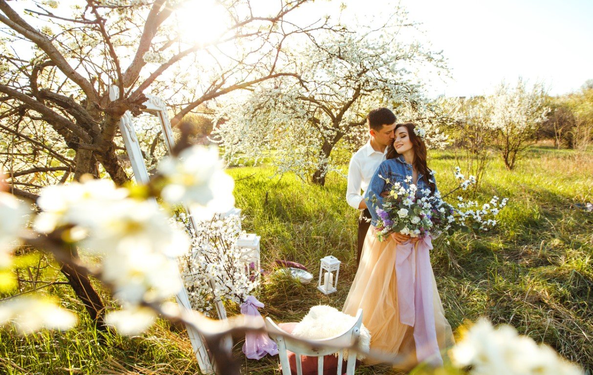 6 Practical Factors To Consider When Selecting A Perfect Wedding Date ...